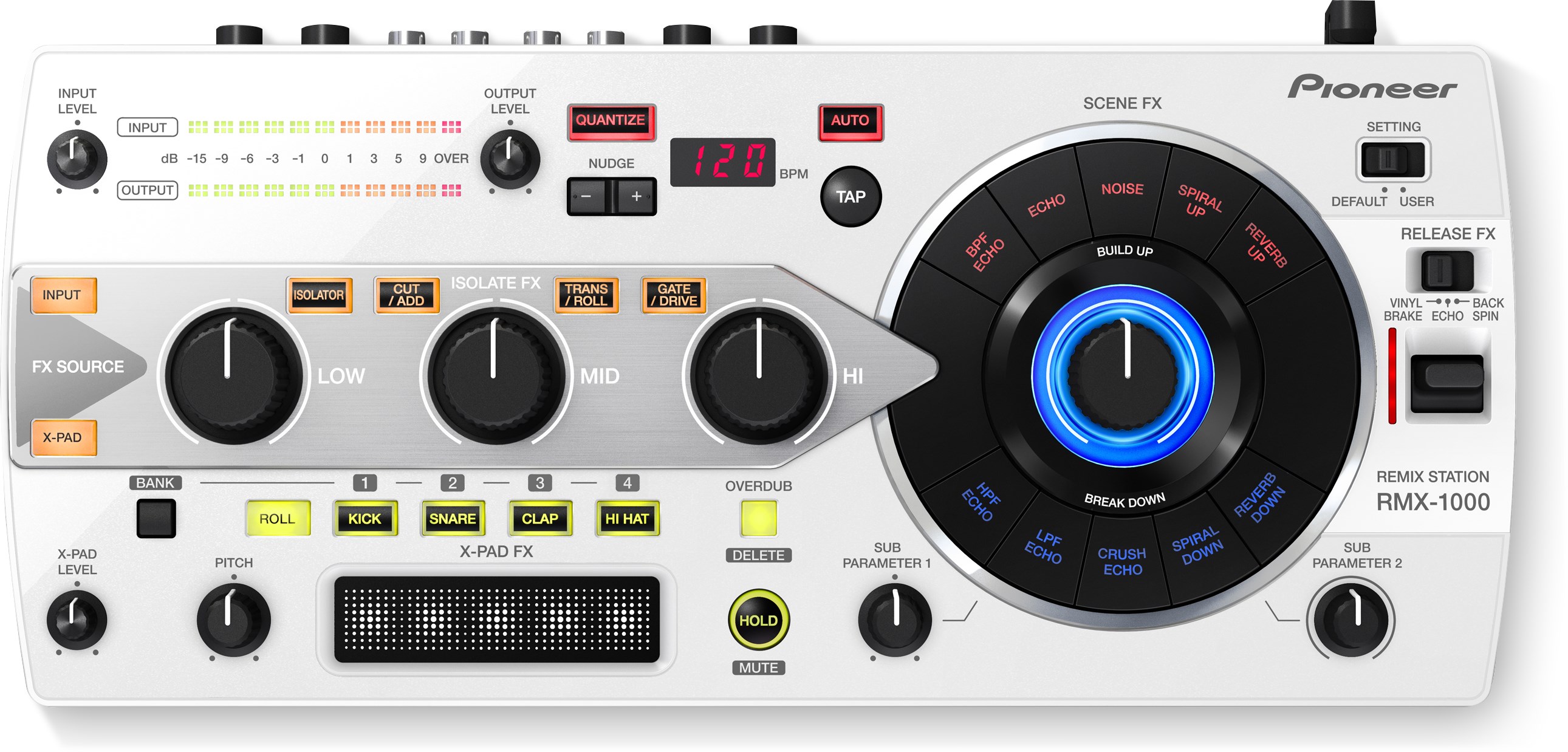 Pioneer DJ RMX-1000-W: Video & Images - Pioneer DJ Global